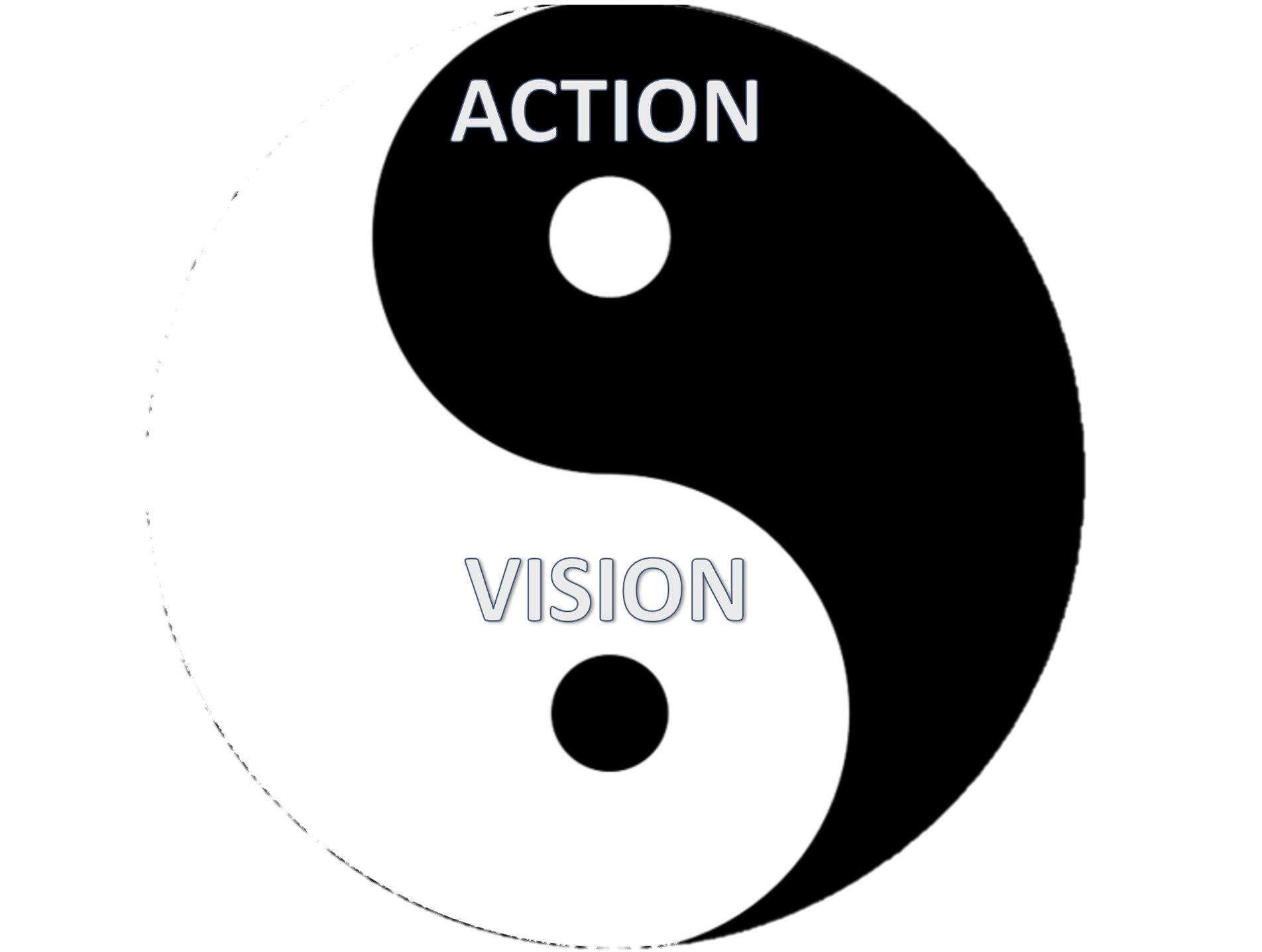 Vision without Action / Action without Vision | The Spare Room